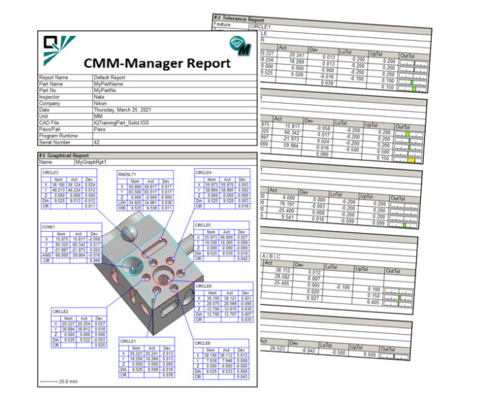 CMM Manager - The HEH Group