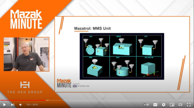 Mazak Minute is BACK! - The HEH Group